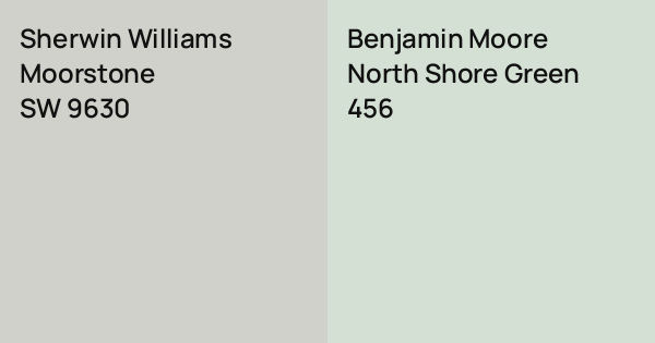 Sherwin Williams Moorstone vs. Benjamin Moore North Shore Green comparison