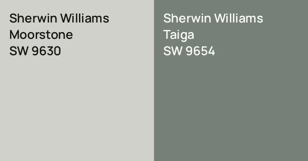Sherwin Williams Moorstone vs. Sherwin Williams Taiga comparison