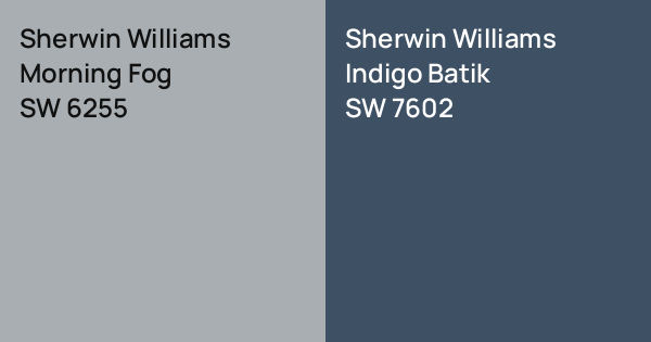 Sherwin Williams Morning Fog vs. Sherwin Williams Indigo Batik comparison