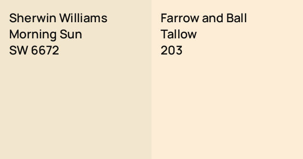 Sherwin Williams Morning Sun vs. Farrow and Ball Tallow comparison