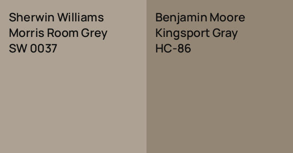 Sherwin Williams Morris Room Grey vs. Benjamin Moore Kingsport Gray ...