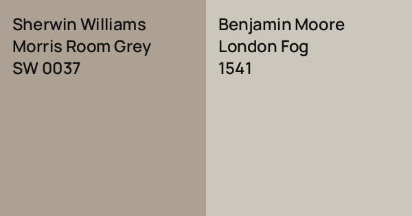 Sherwin Williams Morris Room Grey vs. Benjamin Moore London Fog comparison