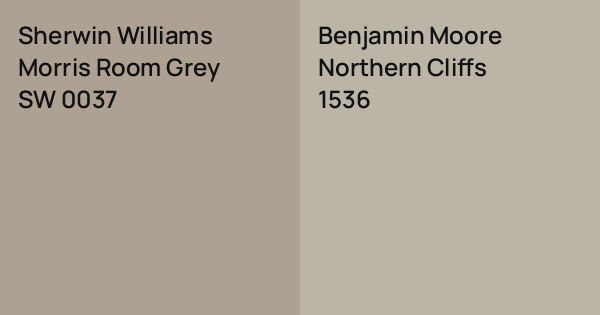 Sherwin Williams Morris Room Grey vs. Benjamin Moore Northern Cliffs ...