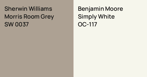 Sherwin Williams Morris Room Grey vs. Benjamin Moore Simply White ...