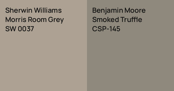 Sherwin Williams Morris Room Grey vs. Benjamin Moore Smoked Truffle ...