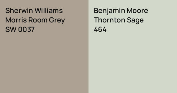 Sherwin Williams Morris Room Grey vs. Benjamin Moore Thornton Sage ...