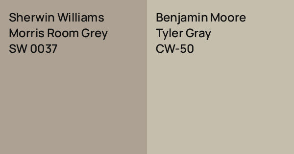 Sherwin Williams Morris Room Grey vs. Benjamin Moore Tyler Gray comparison
