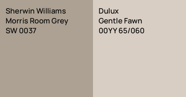 Sherwin Williams Morris Room Grey vs. Dulux Gentle Fawn comparison