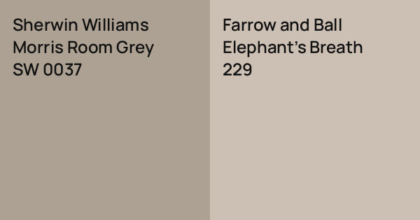 Sherwin Williams Morris Room Grey vs. Farrow and Ball Elephant's Breath ...
