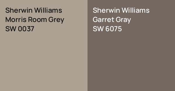 Sherwin Williams Morris Room Grey vs. Sherwin Williams Garret Gray ...