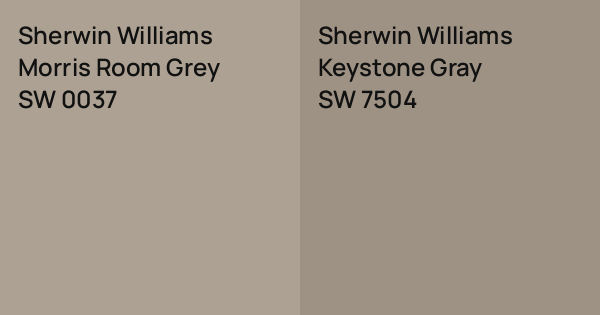 Sherwin Williams Morris Room Grey vs. Sherwin Williams Keystone Gray ...