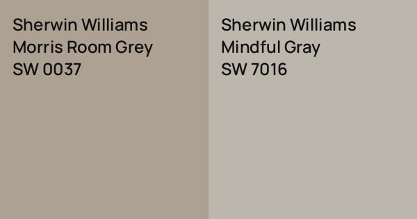 Sherwin Williams Morris Room Grey vs. Sherwin Williams Mindful Gray ...