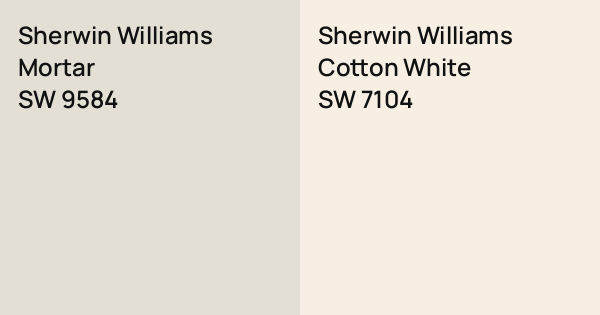 Sherwin Williams Mortar vs. Sherwin Williams Cotton White comparison