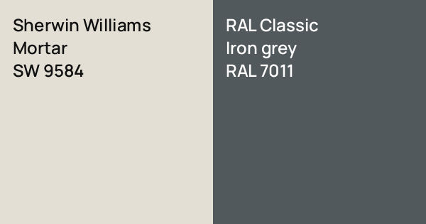 Sherwin Williams Mortar vs. RAL Classic Iron grey comparison