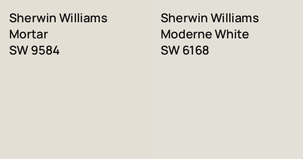 Sherwin Williams Mortar vs. Sherwin Williams Moderne White comparison