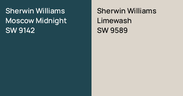 Sherwin Williams Moscow Midnight vs. Sherwin Williams Limewash comparison