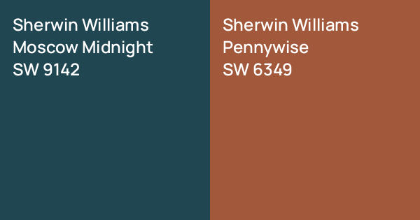 Sherwin Williams Moscow Midnight vs. Sherwin Williams Pennywise comparison
