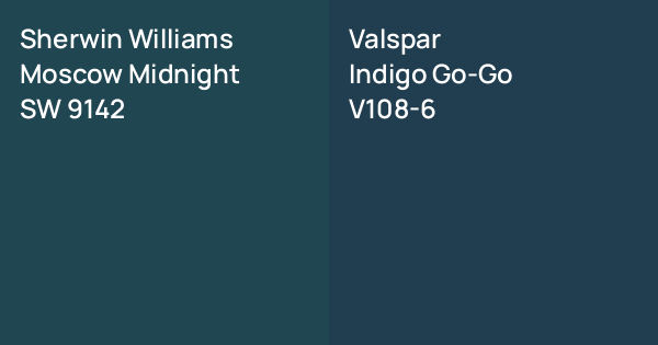 Sherwin Williams Moscow Midnight vs. Valspar Indigo Go-Go comparison