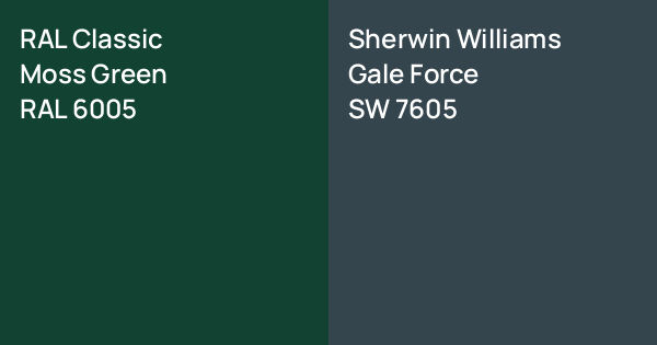 RAL Classic Moss Green vs. Sherwin Williams Gale Force comparison