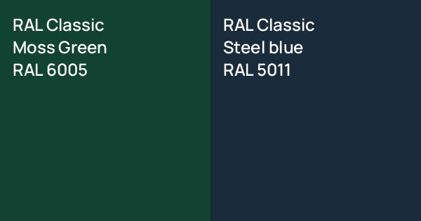 RAL Classic Moss Green vs. RAL Classic Steel blue comparison