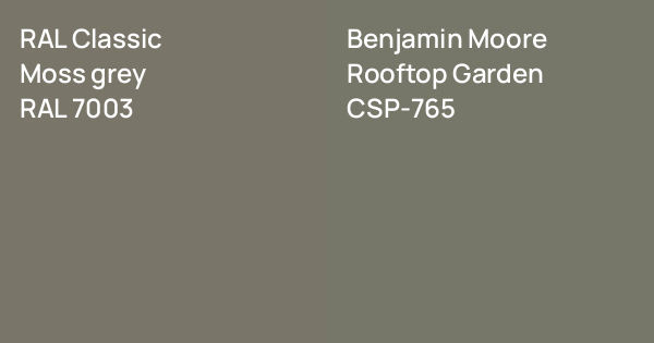 RAL Classic Moss grey vs. Benjamin Moore Rooftop Garden comparison