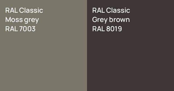 RAL Classic Moss grey vs. RAL Classic Grey brown comparison