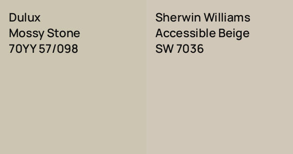 Dulux Mossy Stone vs. Sherwin Williams Accessible Beige comparison