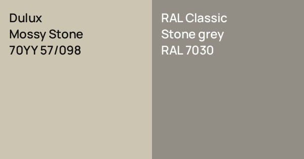 Dulux Mossy Stone vs. RAL Classic Stone grey comparison