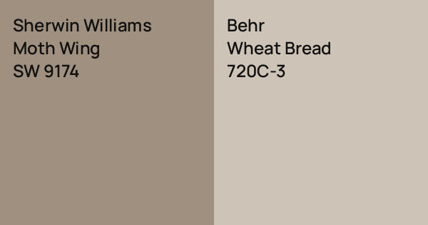 Sherwin Williams Moth Wing vs. Behr Wheat Bread comparison
