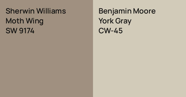 Sherwin Williams Moth Wing vs. Benjamin Moore York Gray comparison