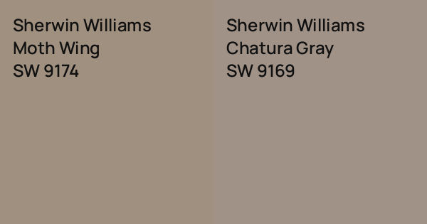 Sherwin Williams Moth Wing vs. Sherwin Williams Chatura Gray comparison