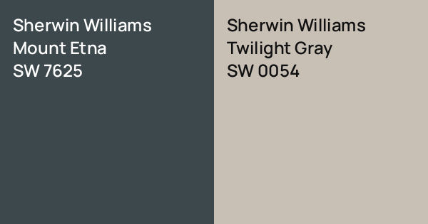 Sherwin Williams Mount Etna vs. Sherwin Williams Twilight Gray comparison