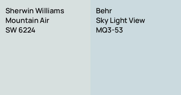 Sherwin Williams Mountain Air vs. Behr Sky Light View comparison