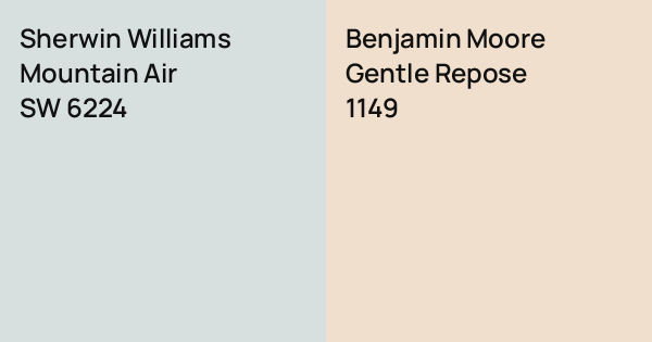 Sherwin Williams Mountain Air vs. Benjamin Moore Gentle Repose comparison