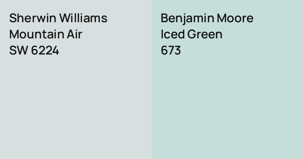 Sherwin Williams Mountain Air vs. Benjamin Moore Iced Green comparison