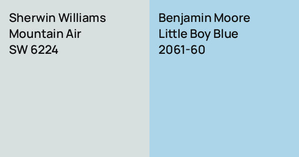 Sherwin Williams Mountain Air vs. Benjamin Moore Little Boy Blue comparison