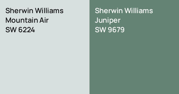 Sherwin Williams Mountain Air vs. Sherwin Williams Juniper comparison