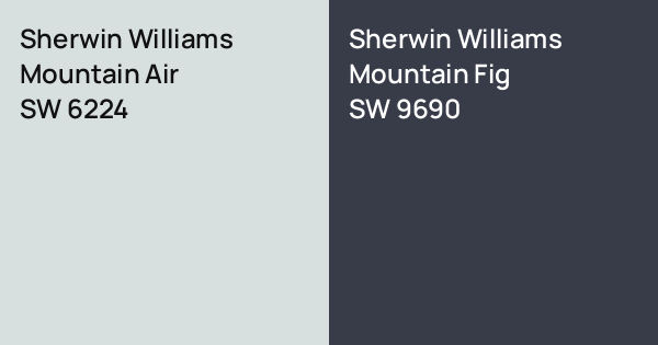 Sherwin Williams Mountain Air vs. Sherwin Williams Mountain Fig comparison