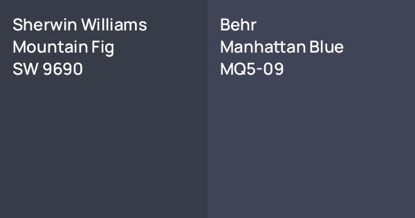 Sherwin Williams Mountain Fig vs. Behr Manhattan Blue comparison