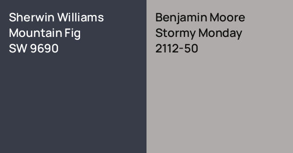 Sherwin Williams Mountain Fig vs. Benjamin Moore Stormy Monday comparison
