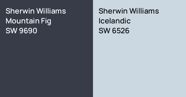 Sherwin Williams Mountain Fig vs. Sherwin Williams Icelandic comparison