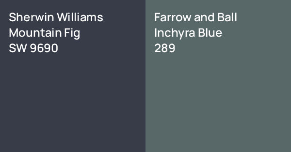 Sherwin Williams Mountain Fig vs. Farrow and Ball Inchyra Blue comparison
