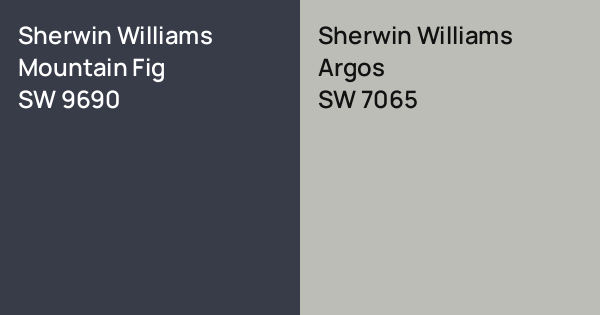 Sherwin Williams Mountain Fig vs. Sherwin Williams Argos comparison