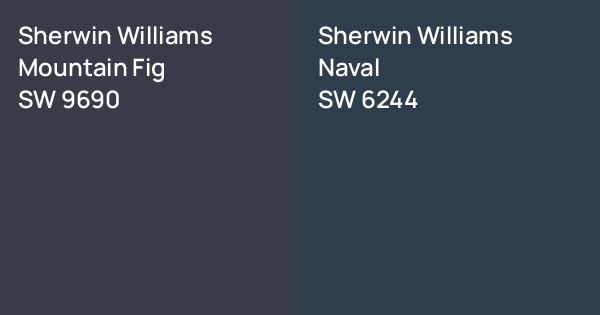 Sherwin Williams Mountain Fig vs. Sherwin Williams Naval comparison