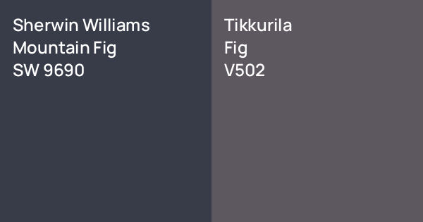 Sherwin Williams Mountain Fig vs. Tikkurila Fig comparison
