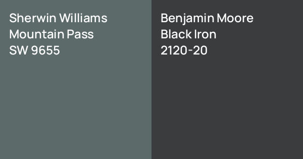 Sherwin Williams Mountain Pass vs. Benjamin Moore Black Iron comparison