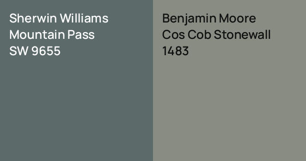 Sherwin Williams Mountain Pass vs. Benjamin Moore Cos Cob Stonewall ...