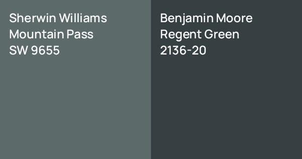 Sherwin Williams Mountain Pass vs. Benjamin Moore Regent Green comparison
