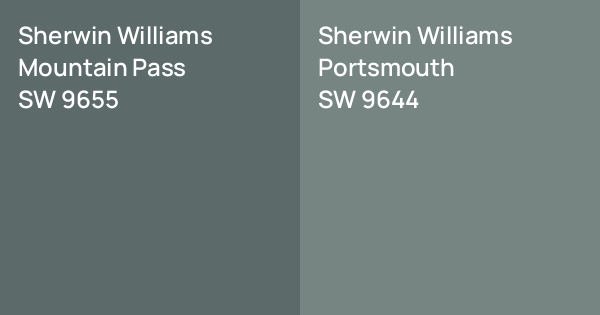 Sherwin Williams Mountain Pass vs. Sherwin Williams Portsmouth comparison