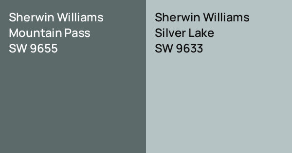 Sherwin Williams Mountain Pass vs. Sherwin Williams Silver Lake comparison